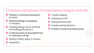 How To Cope With Compassion Fatigue - Australian Carers Guide